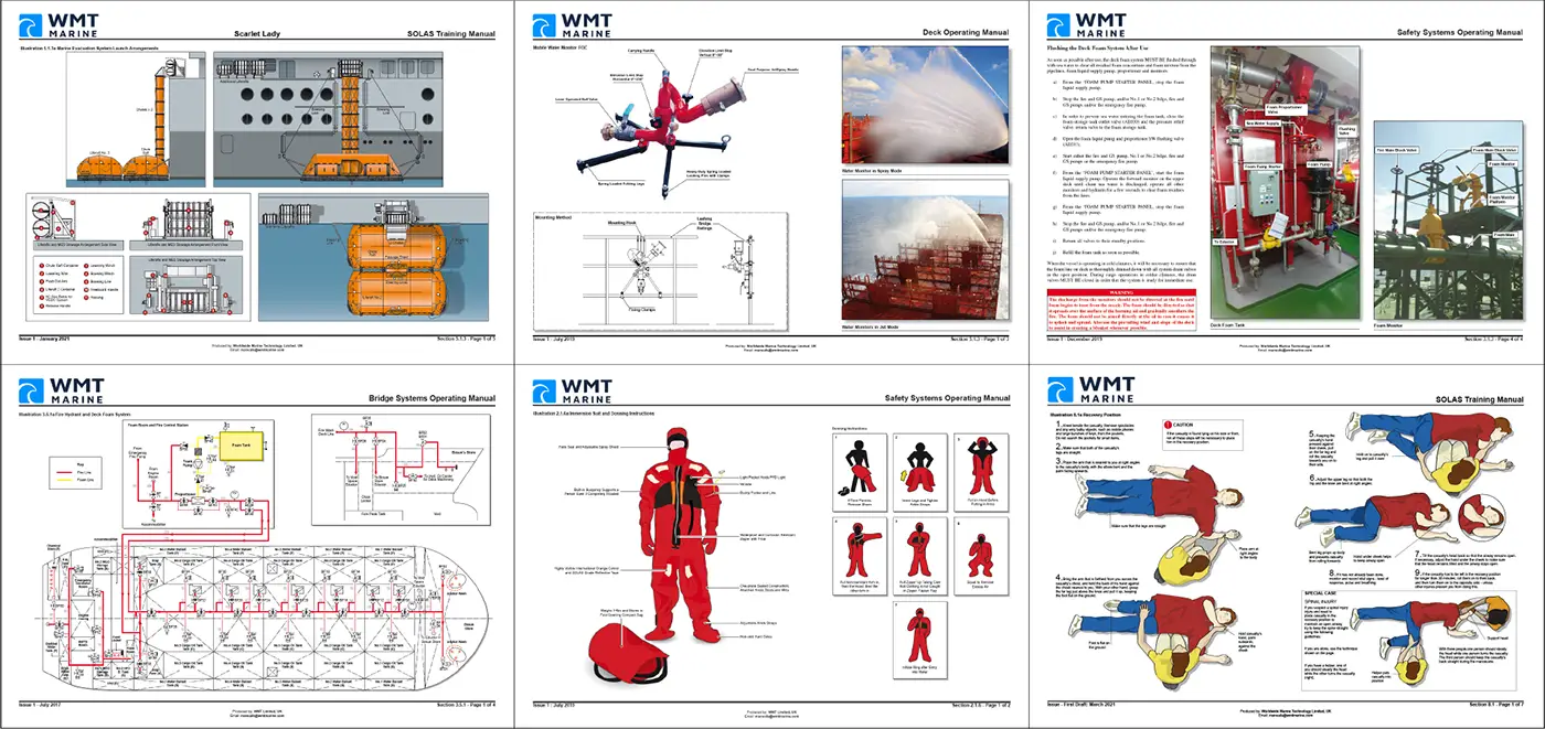 Vessel Operating Manuals